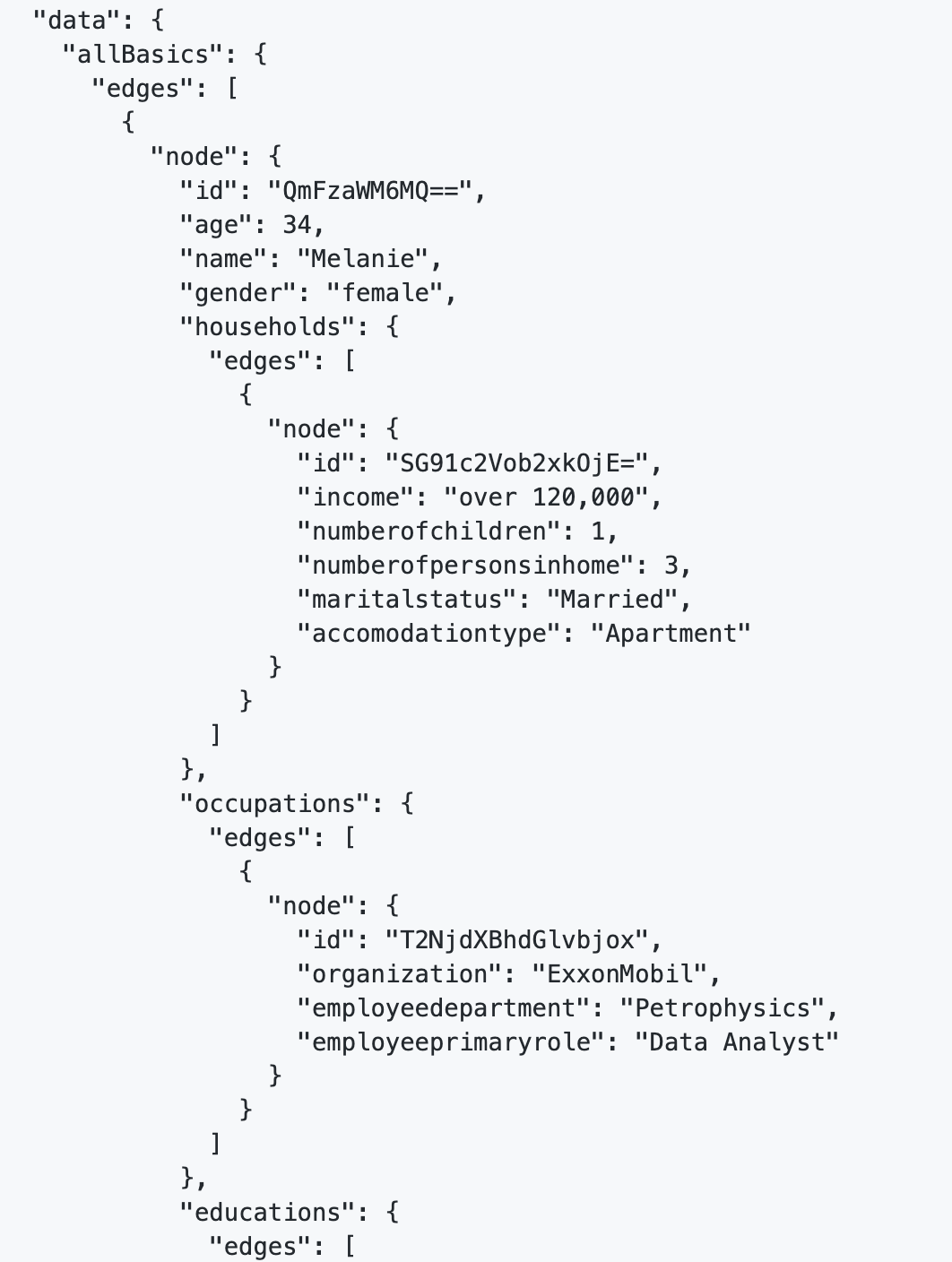 Build with Prifina: User-Centric E-Commerce | by Markus Lampinen | Prifina | Medium