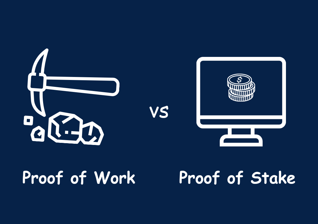What Is Proof-of-Work (PoW) Consensus Mechanism: How is PoW Different ...