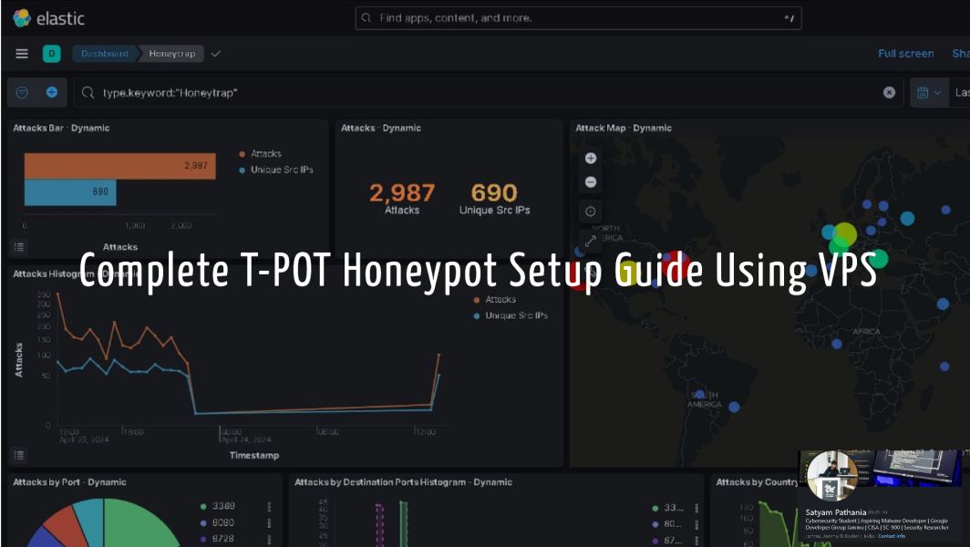 Honeypot Setup: Complete VPS Step-by-Step Documentation for Cybersecurity Students | by Satyam ...