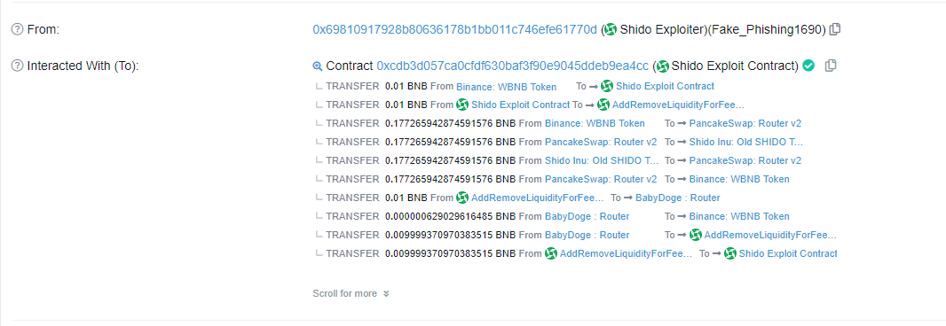 SHIDO Hack Analysis. Overview: | by Shashank | SolidityScan