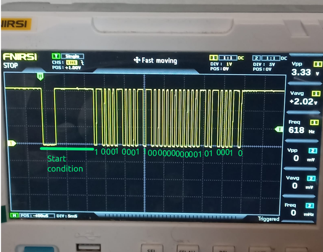IR control for air conditioner. Introduction | by Yiond | Aug, 2024 ...