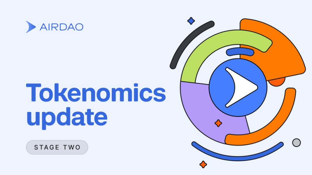 AirDAO: Tokenomics update stage two — Dynamic block rewards | by AirDAO | AirDAO