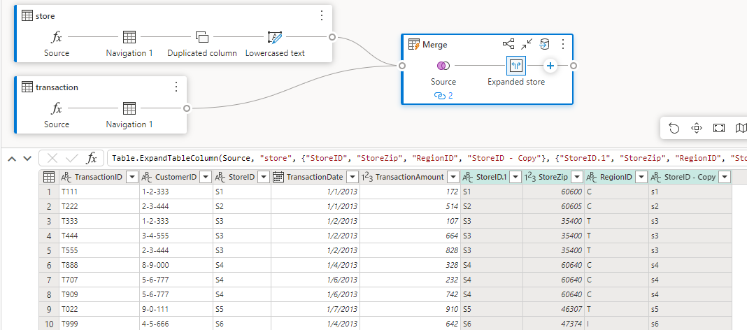 Microsoft Fabric Series 4: Fabric Data Factory | by Jun Shan | Medium