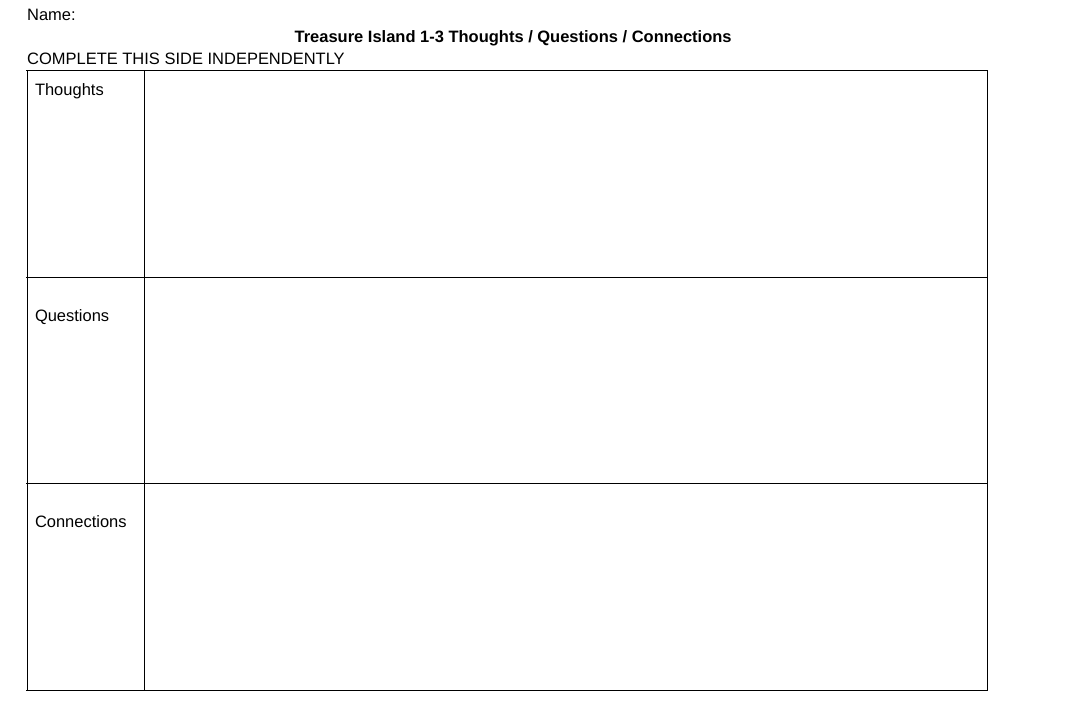 Adapting Marisa Thompson’s TQE Method | by Akrasnav | Medium