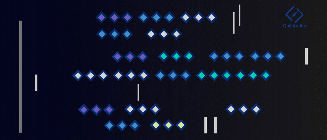 How to Debug Ethereum Smart Contracts? | by Abhishek Sharma ...
