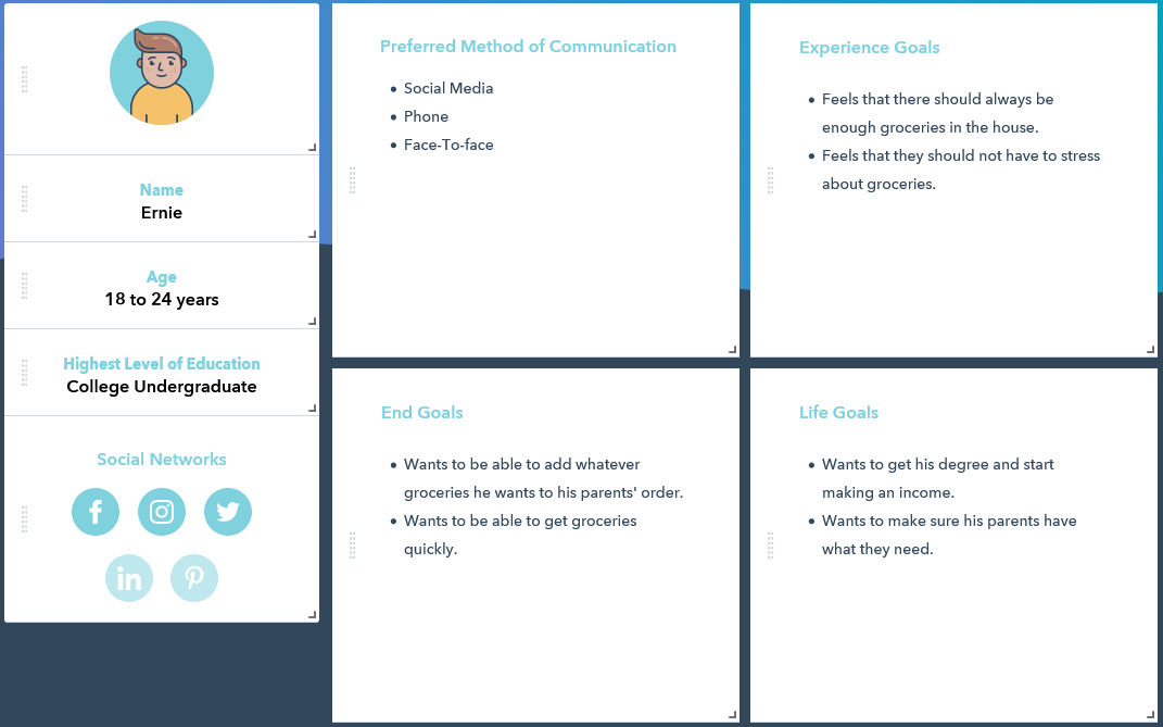 Instacart Case Study.. An overview of the redesign project | by FKHON | Medium