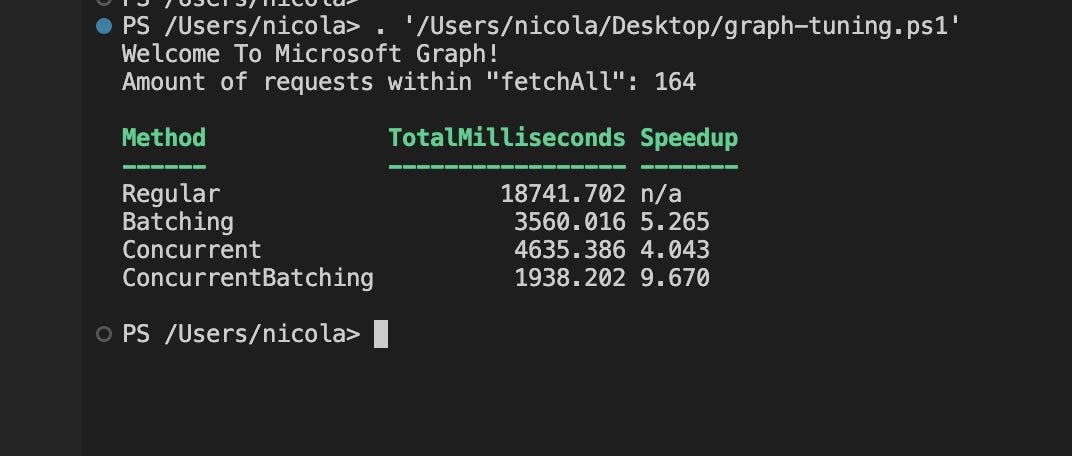 Optimising Microsoft Graph PowerShell scripts | by Nicola | Medium