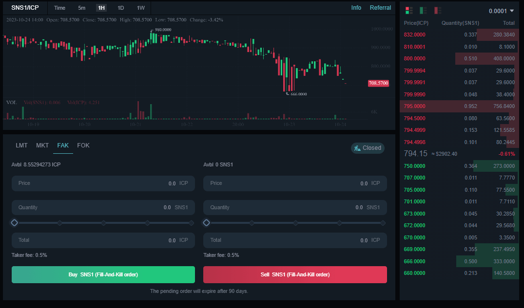 Why Choose ICDex Over Competing DEX Trading Platforms? | by ICLighthouse | Medium