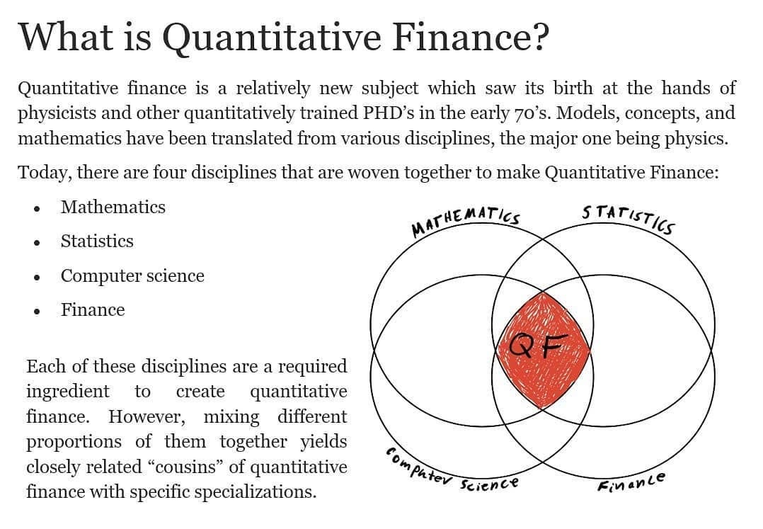 Unlocking the World of Quantitative Finance: Your Comprehensive Guide to Common Interview ...