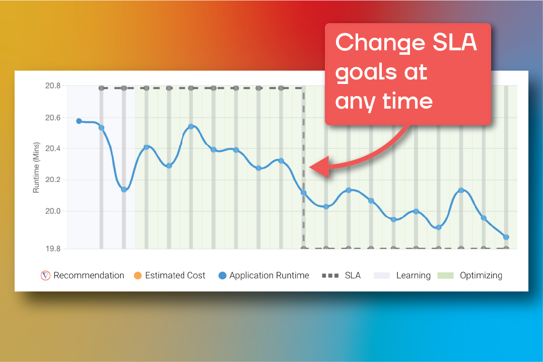Self Improving Databricks Clusters — Gradient Product Update | by Sync Computing | Sync ...