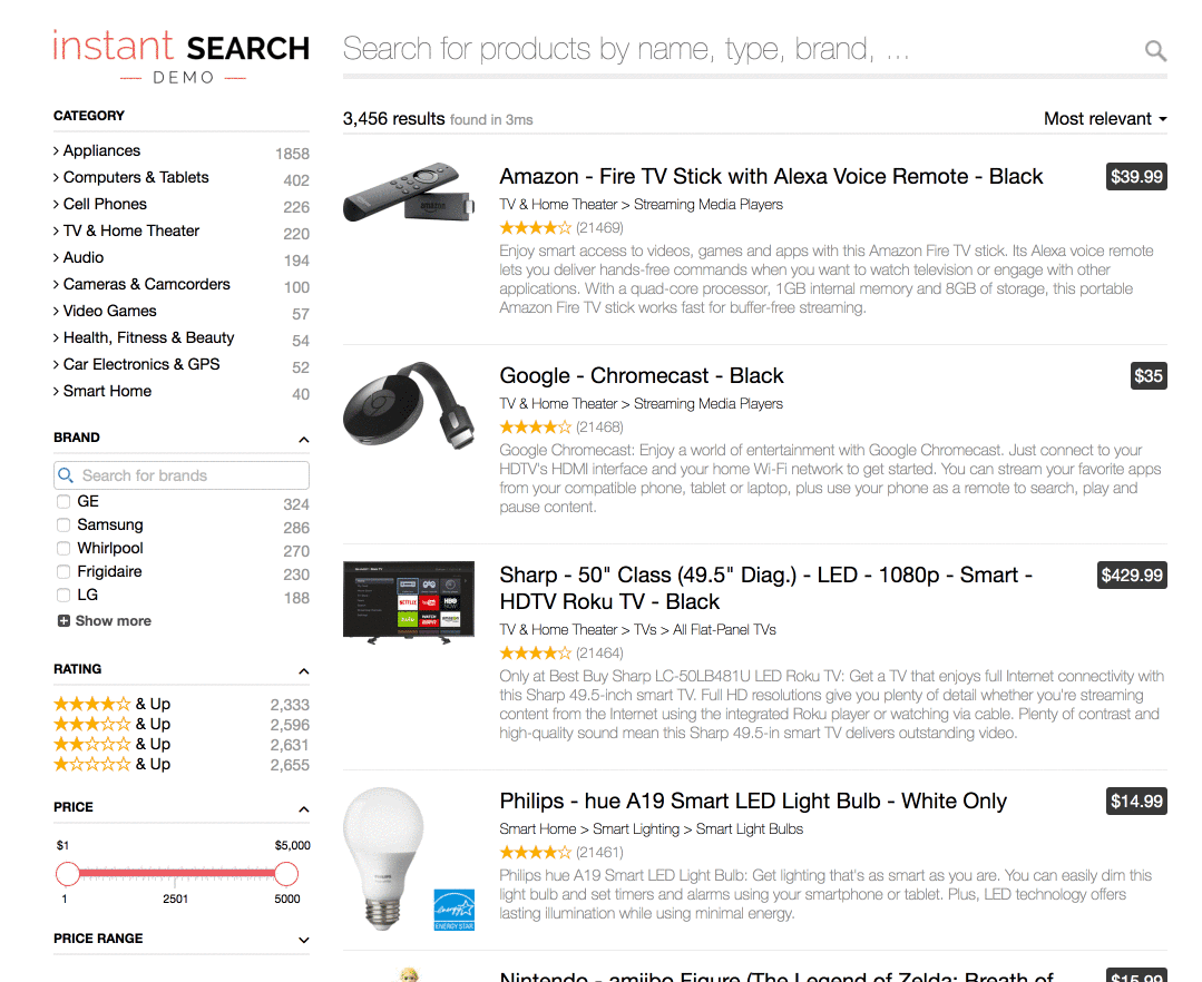 Searchkit V4 Search Ui For Elasticsearch With Instantsearch By
