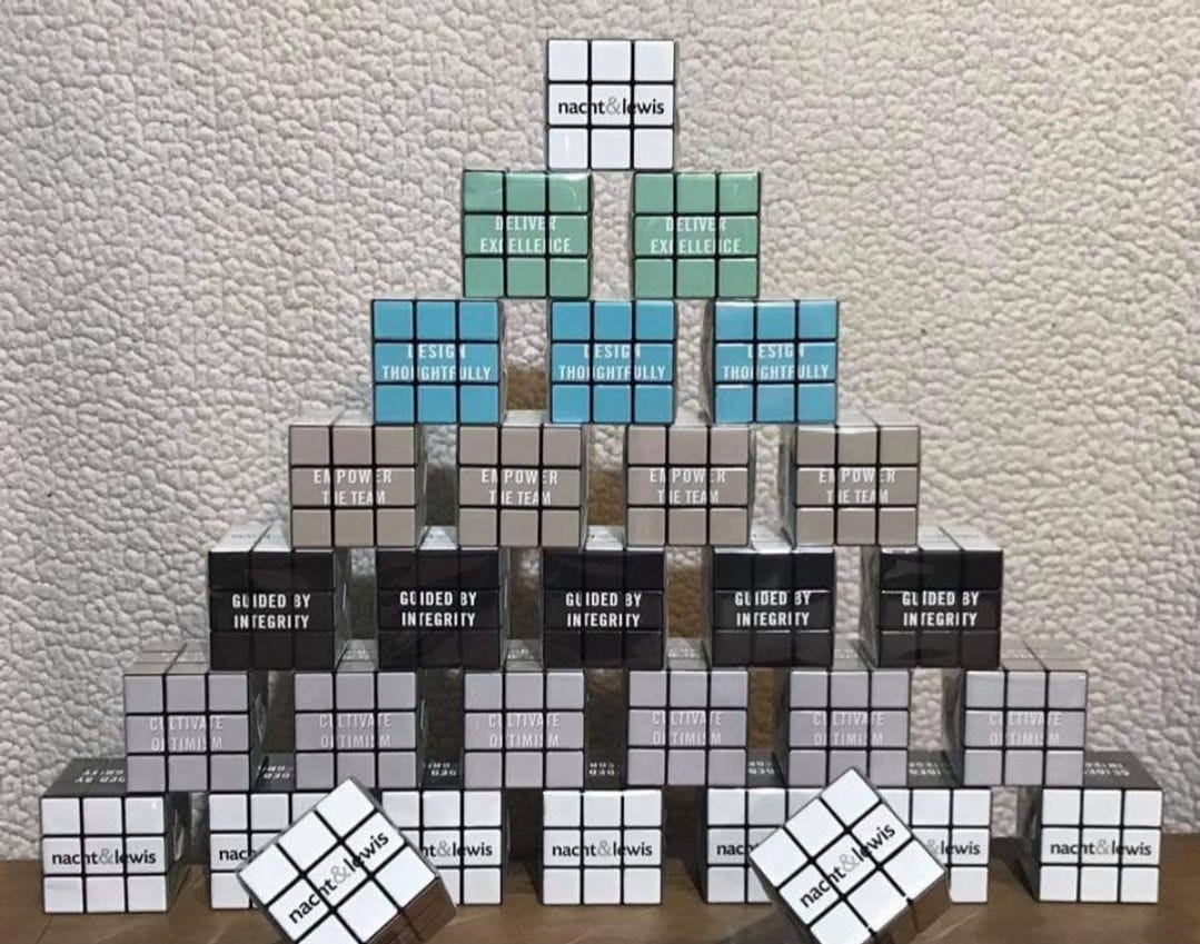 The Multifaceted World of the Rubik’s Cube | by Candyscubes | Medium