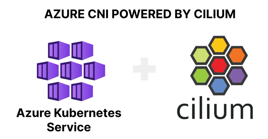 Cilium Cluster Mesh Deployment on Azure Kubernetes Service Across ...