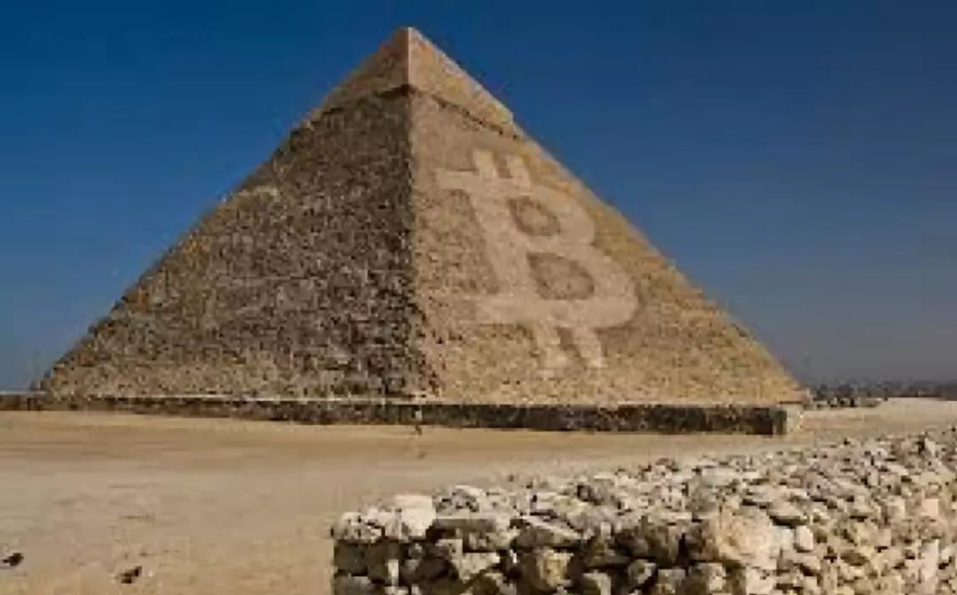 【Sharing Trilogy】Part 1: The Problem, Why did the Pyramid collapse ...