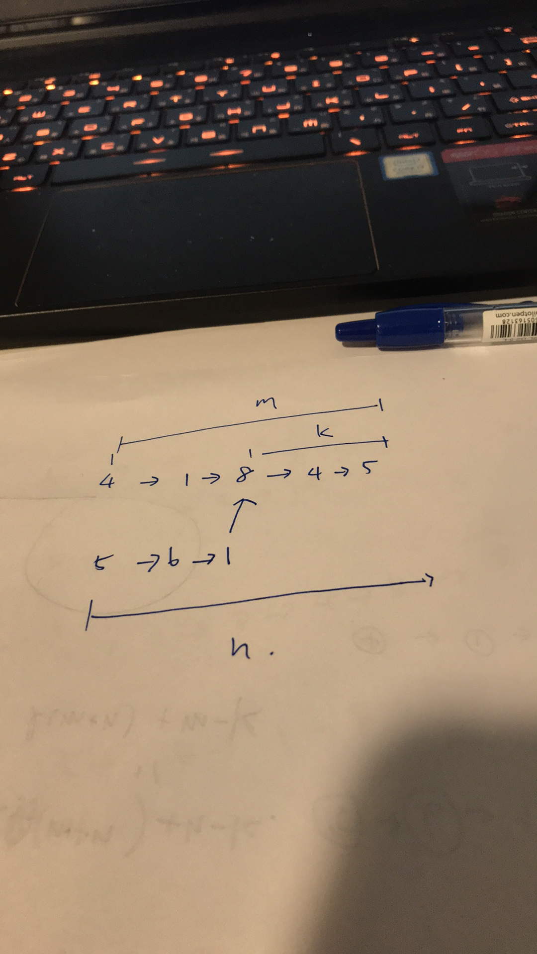 160 Intersection Of Two Linked Lists By Ss Medium 5295