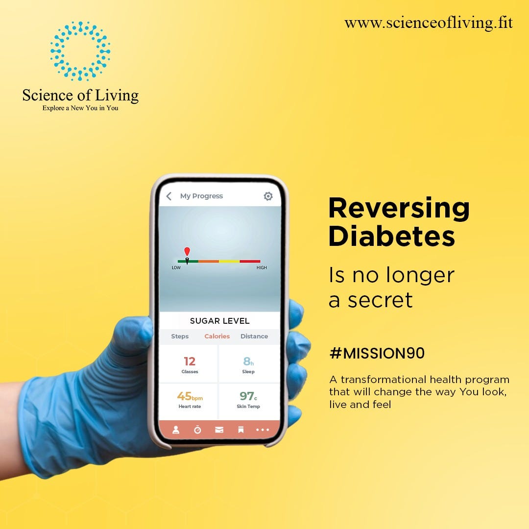 Unveiling the Science of Living: A Journey Towards Metabolic Wellness ...