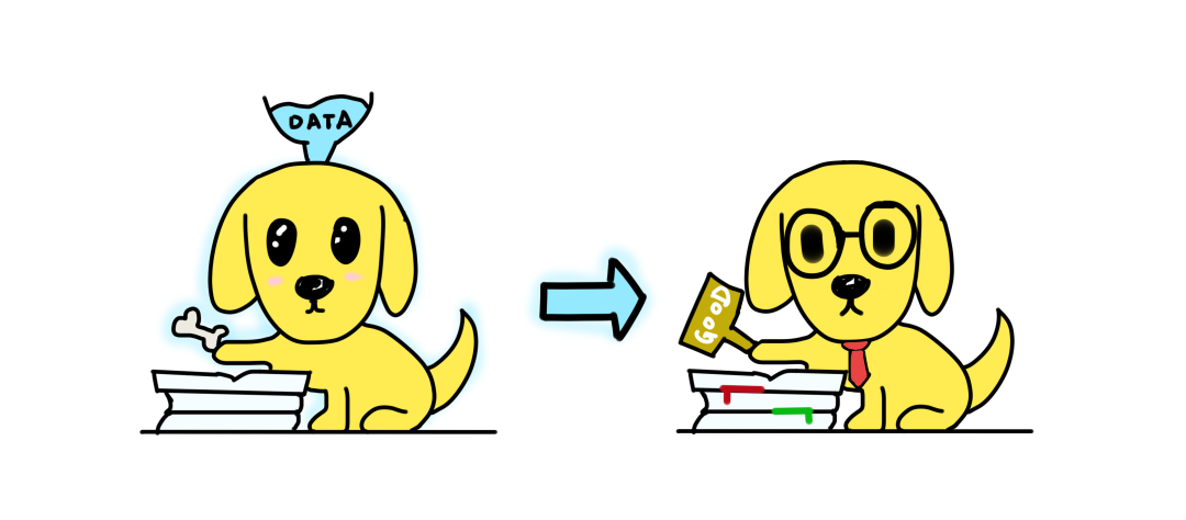 Evaluating Language Models with Language Models (3.1) Shepherd | by CreateMoMo | Medium