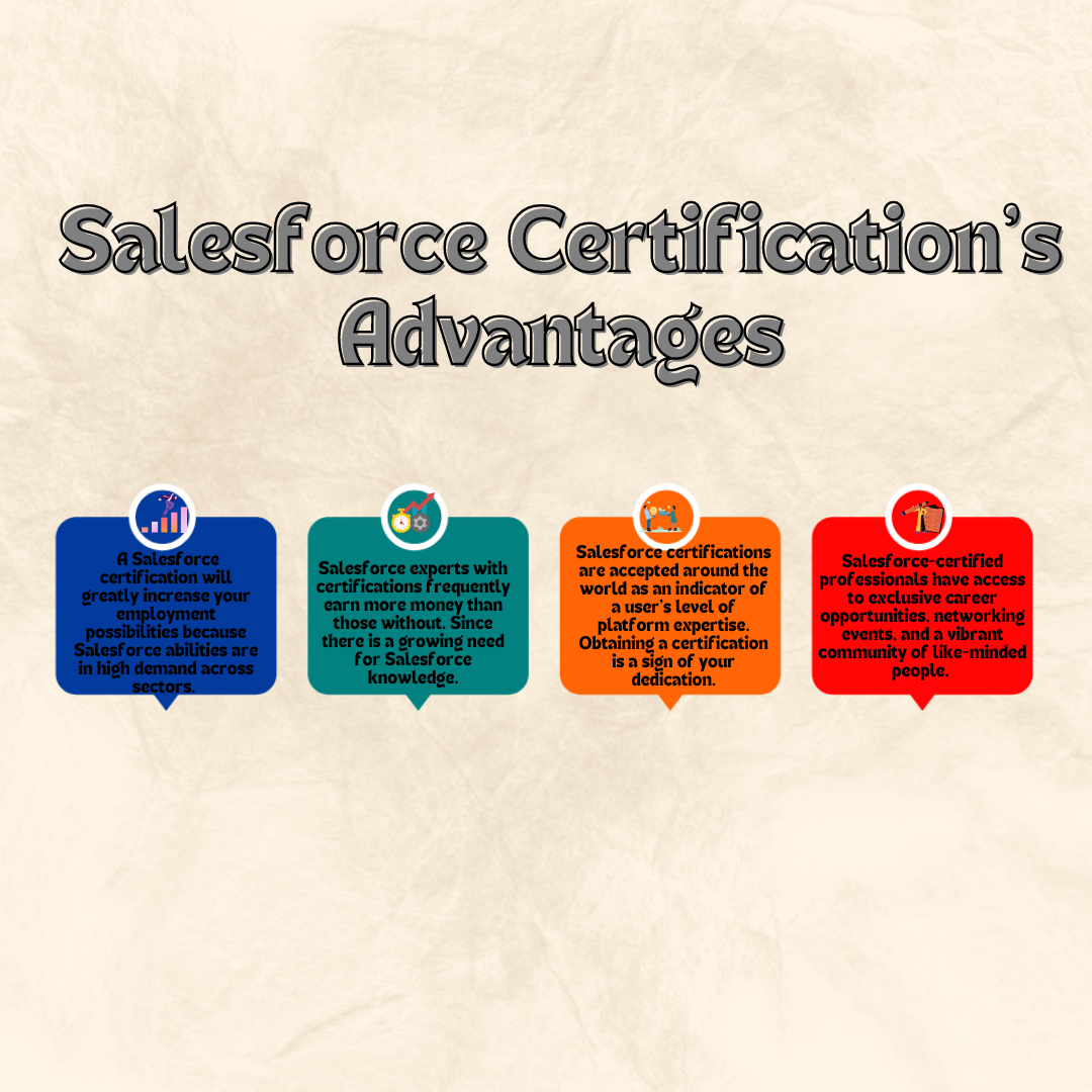 Salesforce Mastery: An All-Inclusive Guide to Certification Programs ...