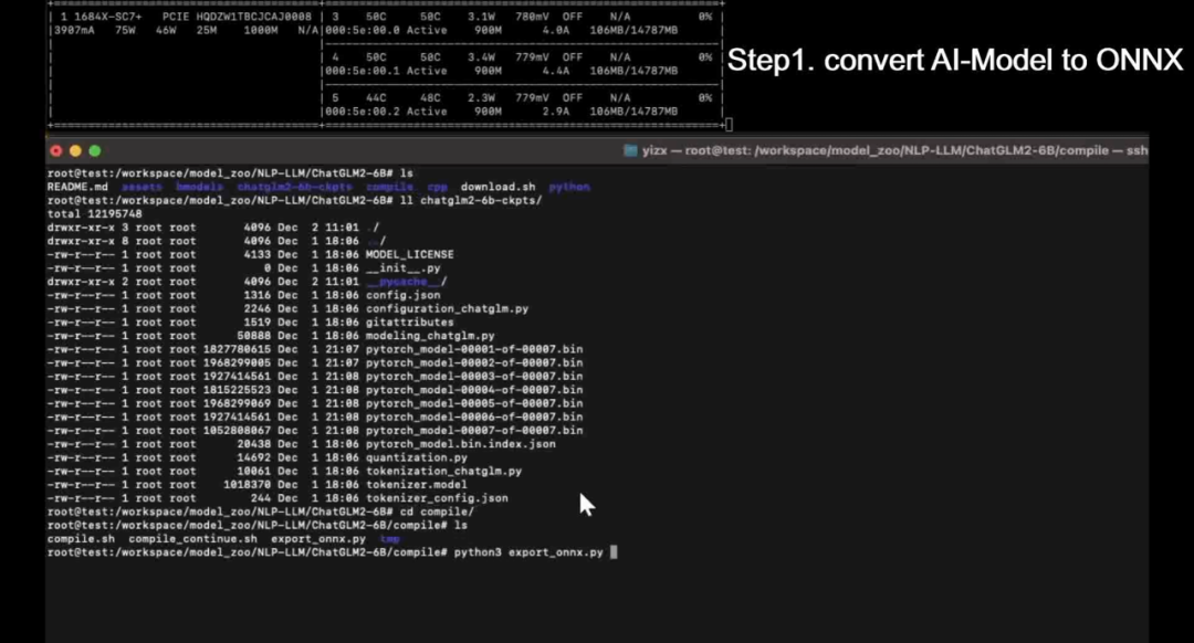 Comparative analysis and practical application of Utility’s BDC chips — BM1684 and BM1684X | by ...