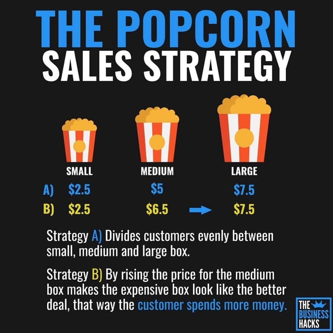 Do you know what popcorn sales strategy ? | by Subhrajyoti Mahata | Medium