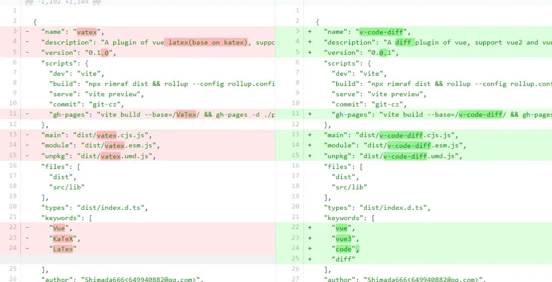 Unveiling The Magic Behind Text Comparisons With Jsdiff And Diff2html🪄 8448