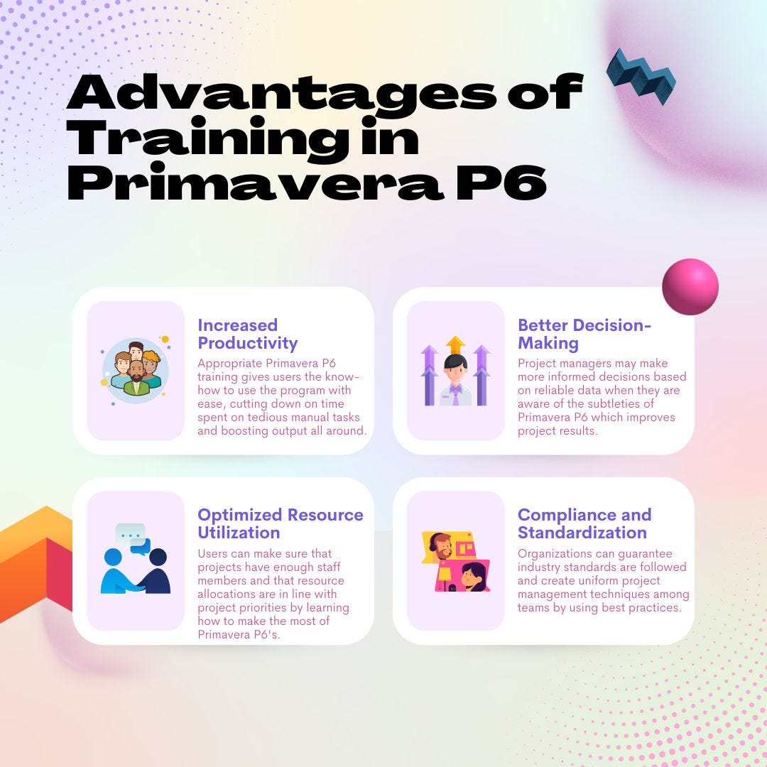 Oracle Primavera P6: Unlocking Project Management Excellence | by neha ...