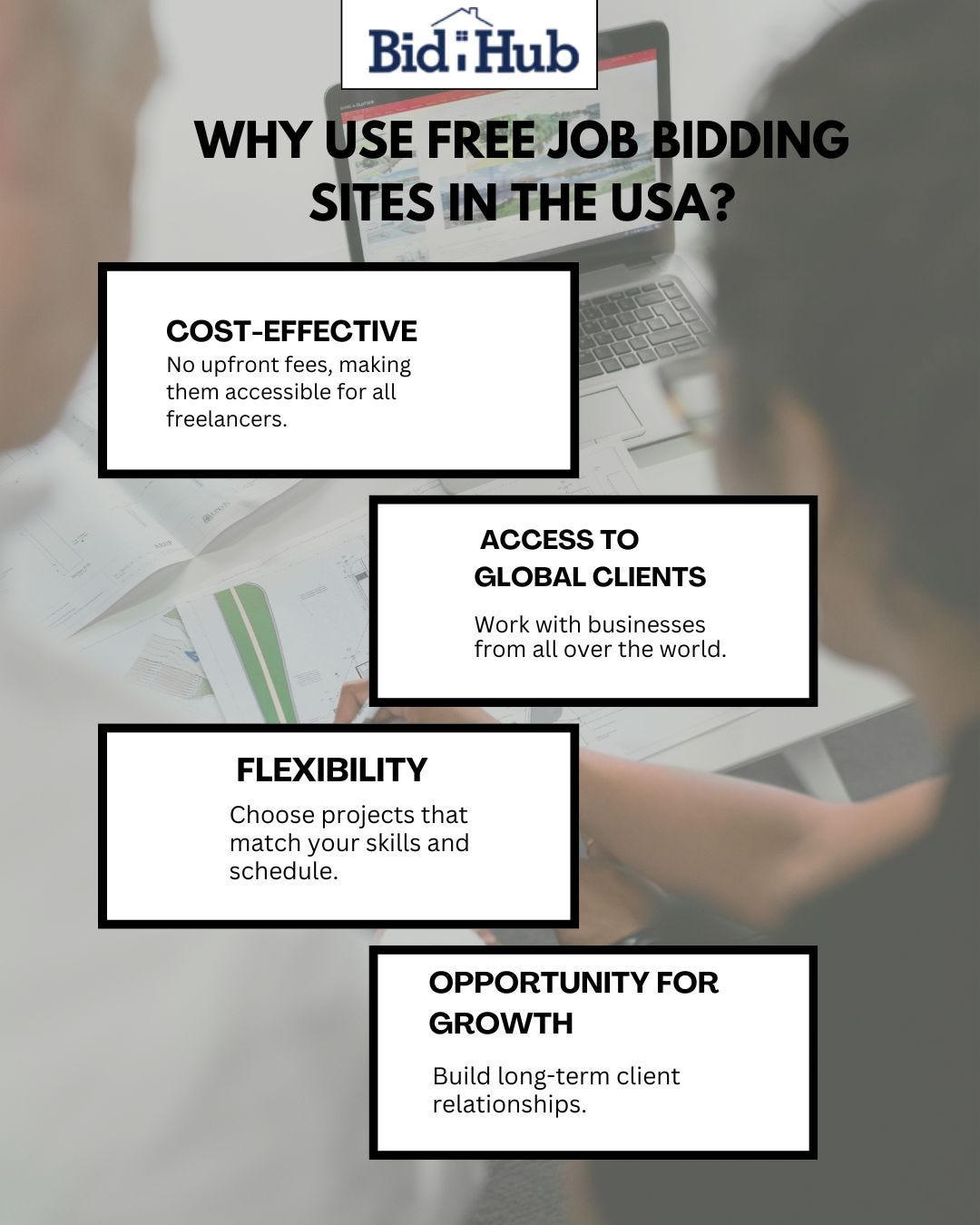 How to Get Noticed & Win Contracts Fast on Free Job Bidding Sites in ...