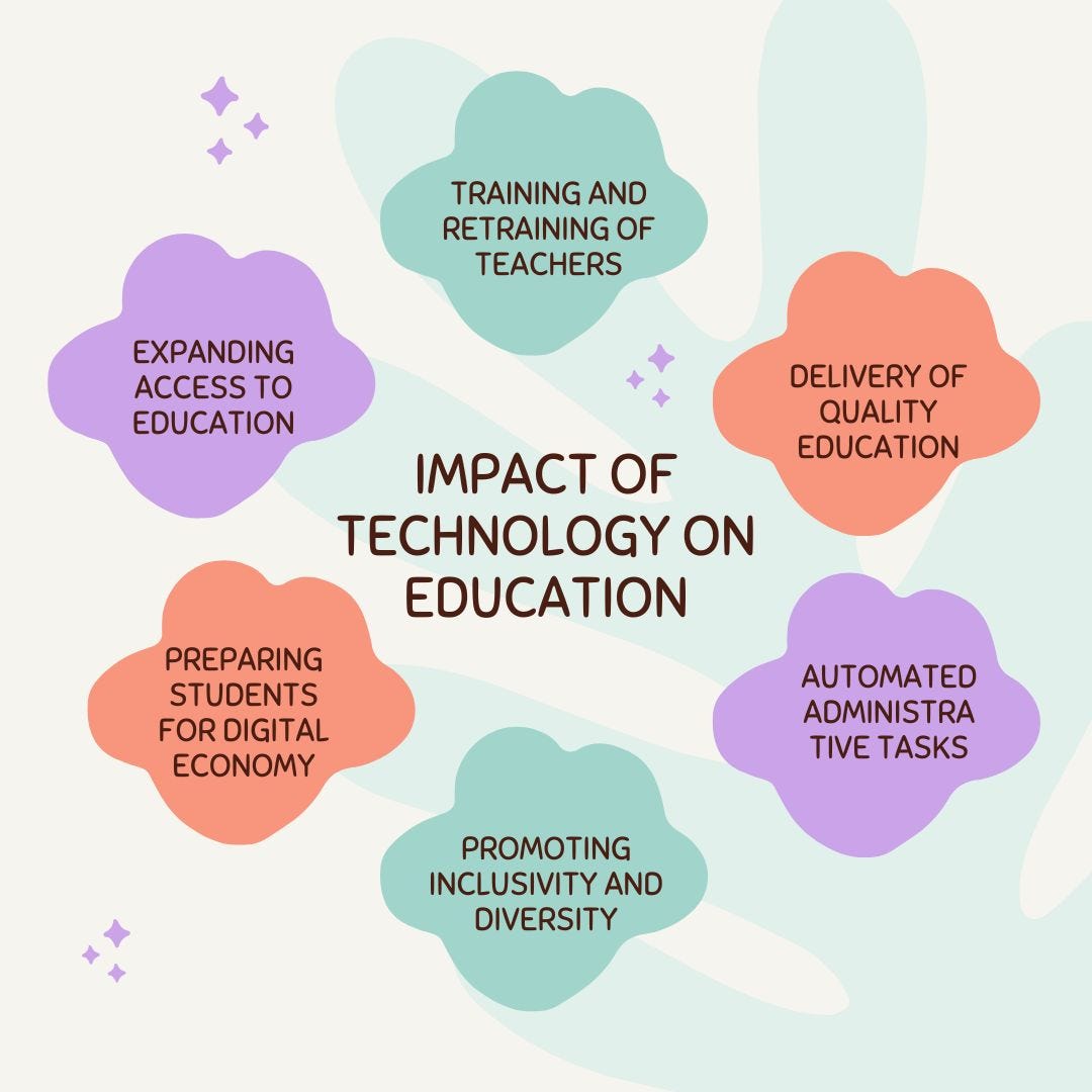 The Role of Technology in Enhancing African Education: An Open Letter ...