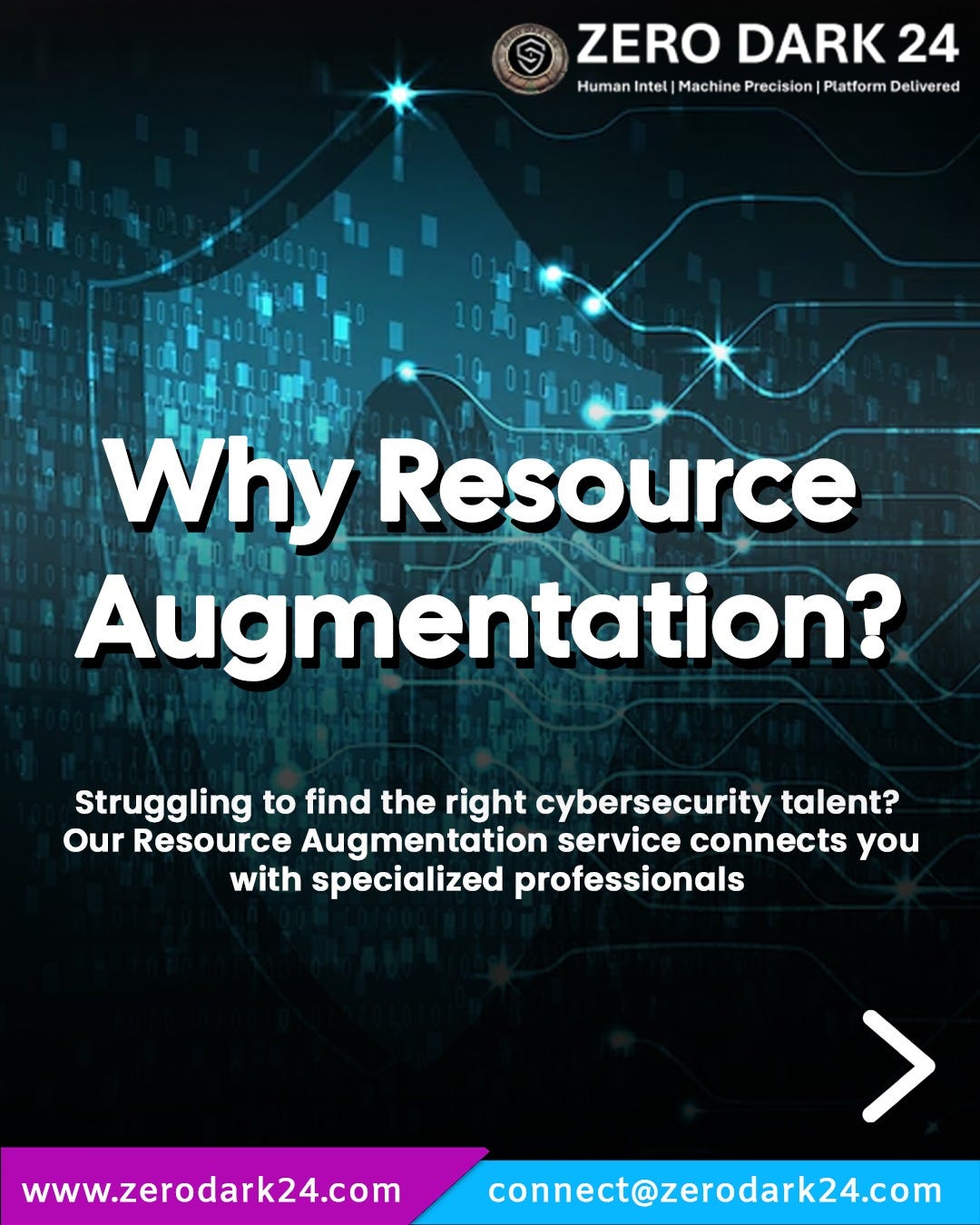Resource Augmentation Services. Enhancing Business Efficiency with… | by Zero Dark 24 | Feb ...