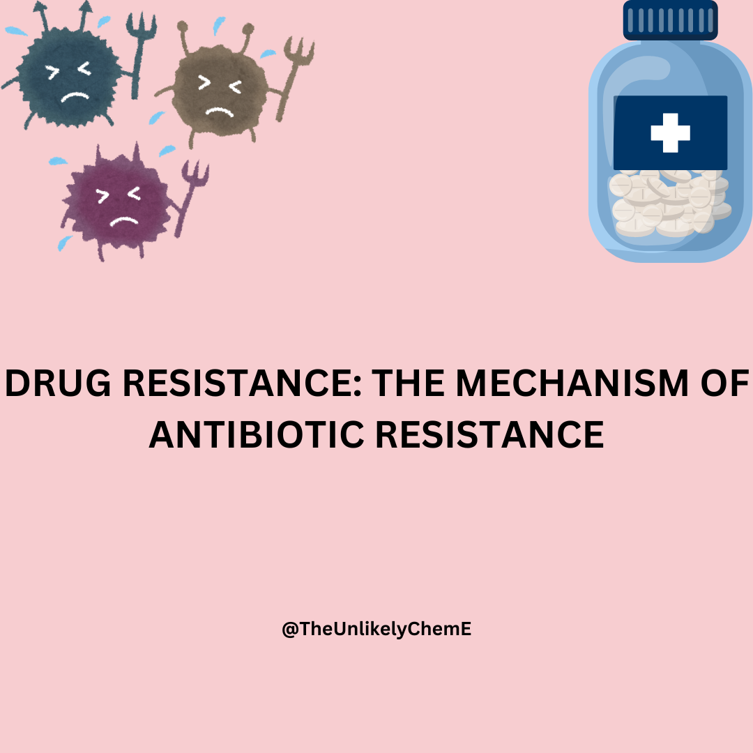 Drug Resistance: The Mechanism of Antibiotic Resistance | by Oluwatobi ...
