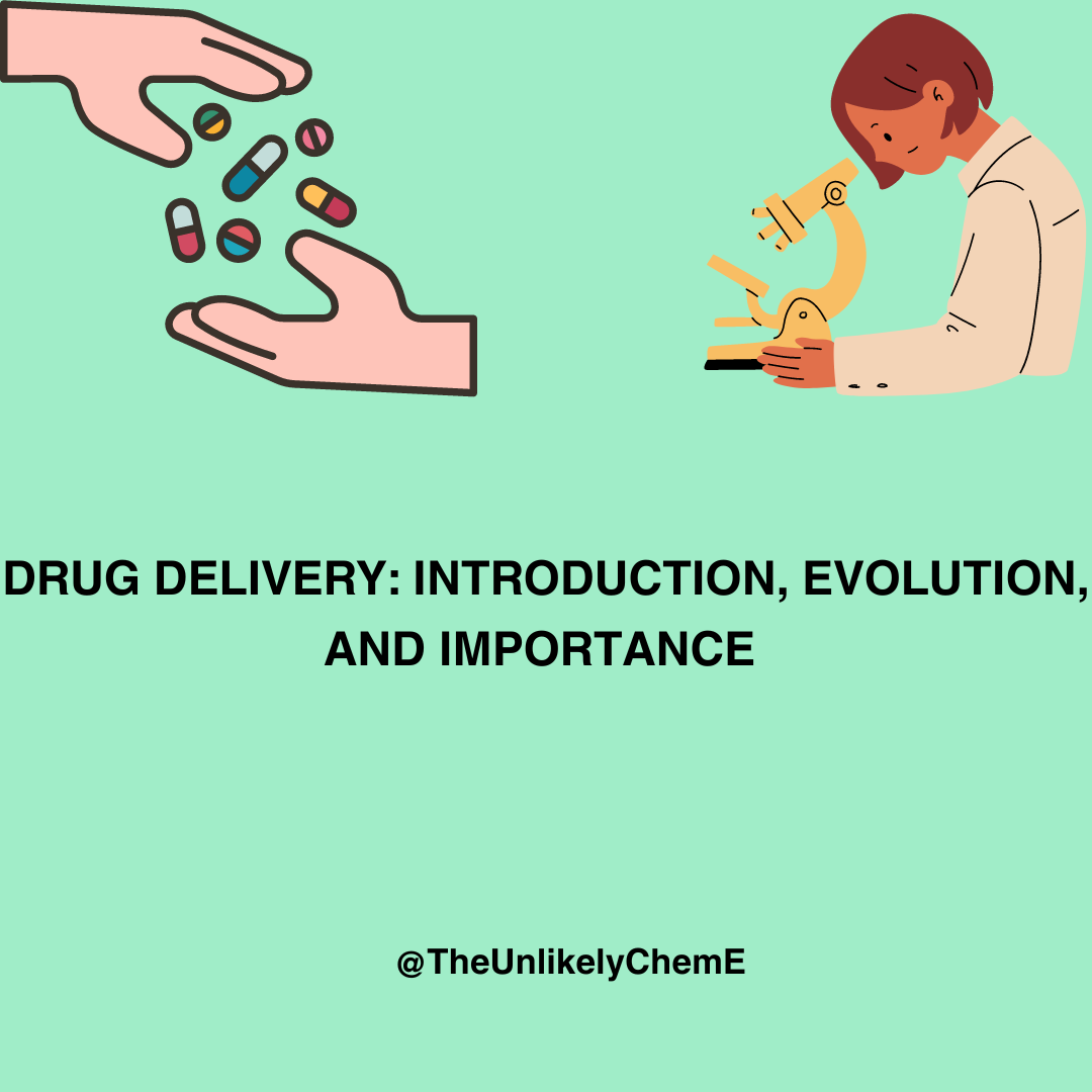 Drug Delivery: Introduction, Evolution, and Importance | by Oluwatobi ...