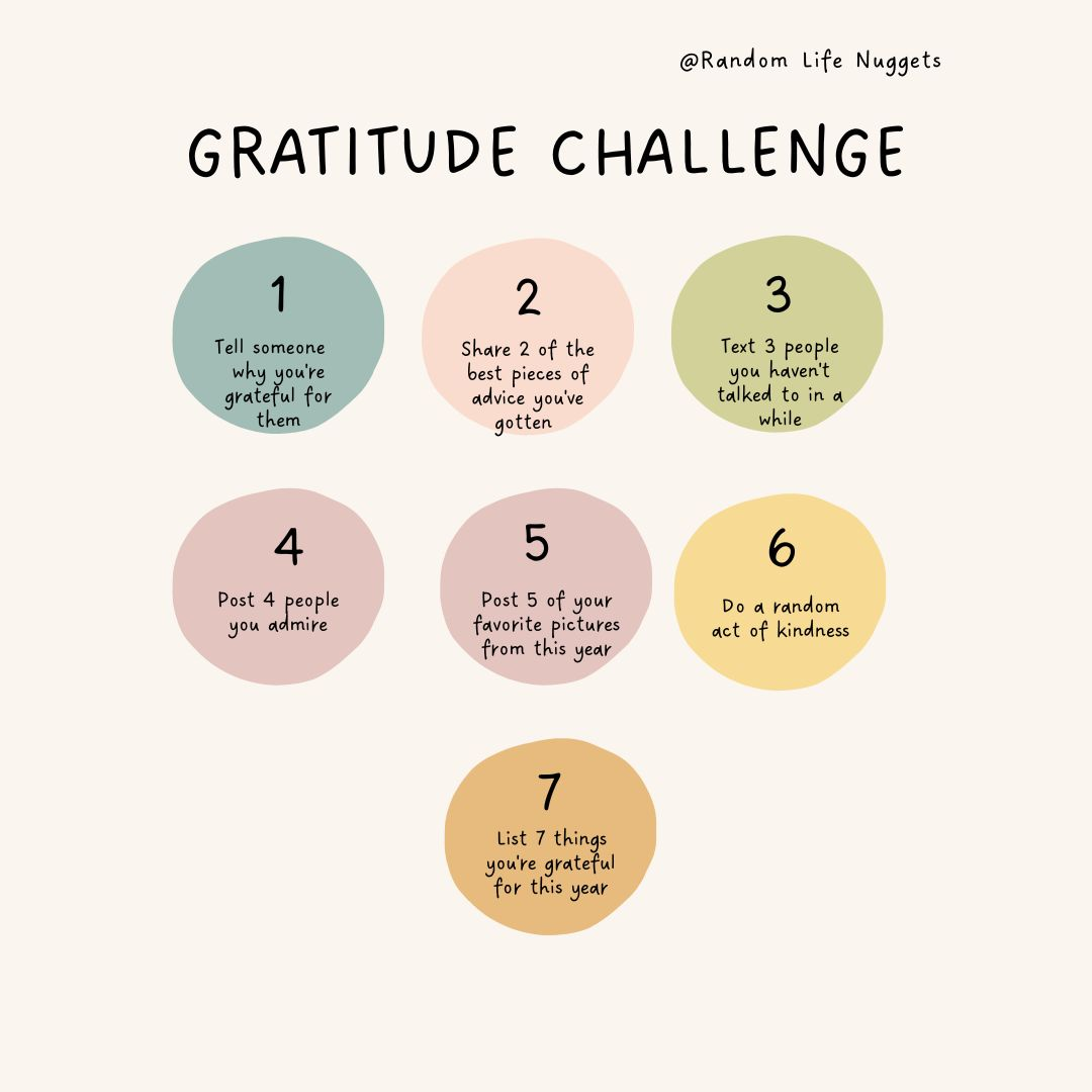 An Exercise in Gratitude. A week ago, I started a 7-day Gratitude… | by ...