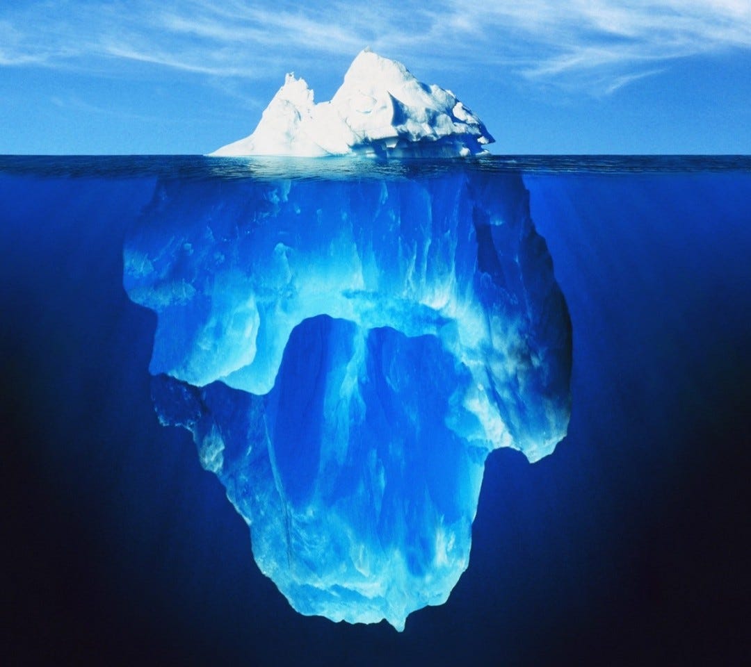 Distributed SQL Database Internals (5) — Scheduling | by Li Shen | Medium