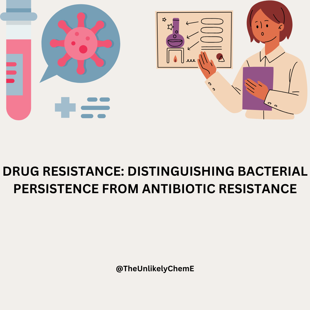 Drug Resistance: Distinguishing Bacterial Persistence from Antibiotic ...