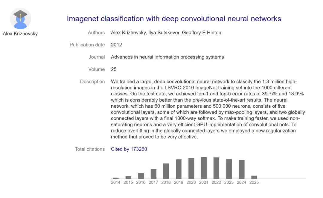 Deep Learning Pioneer AlexNet Finally Goes Open Source | by ArXiv In-depth Analysis | Towards ...