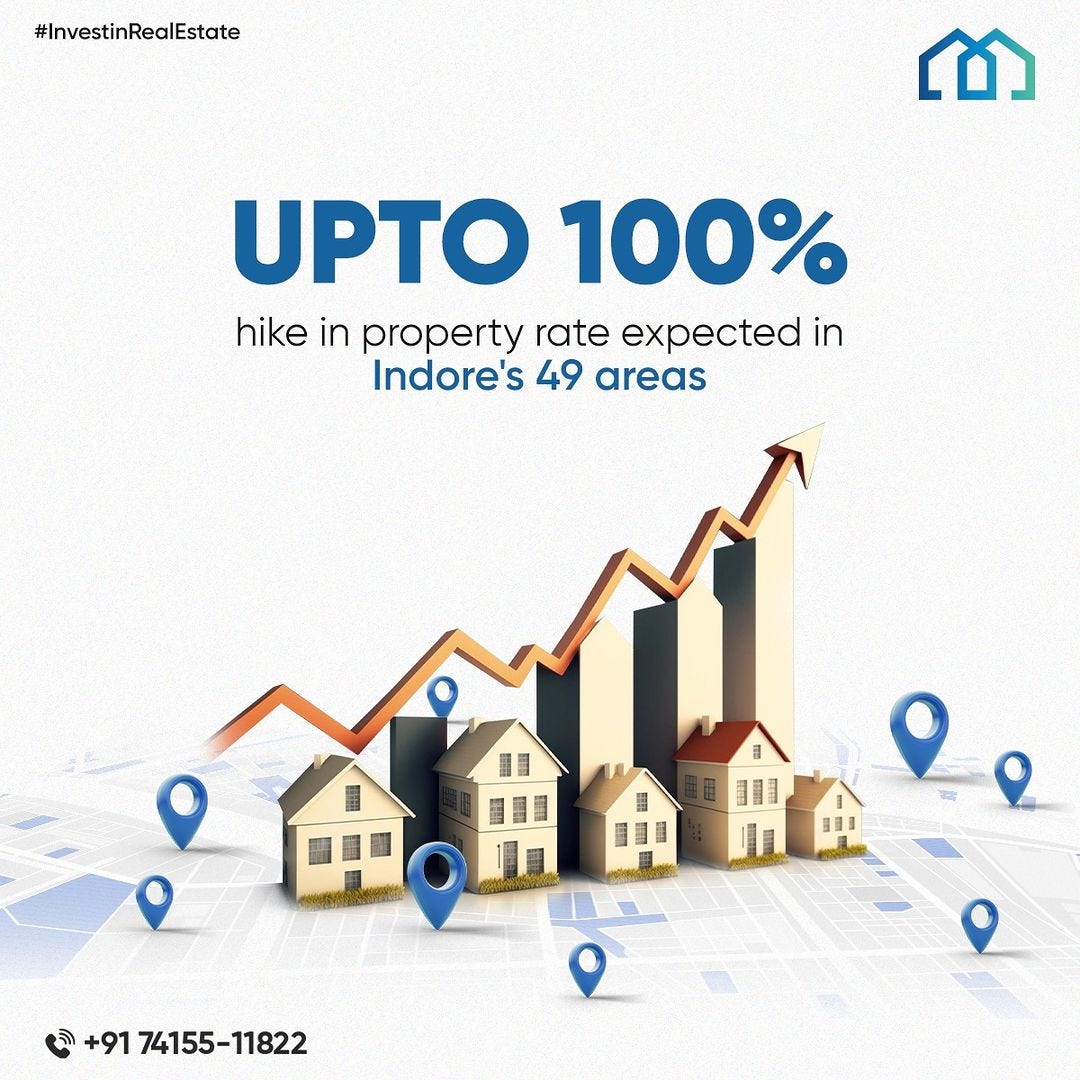 Residential Projects in Indore: A Guide to Your Dream Home | by madhur ...