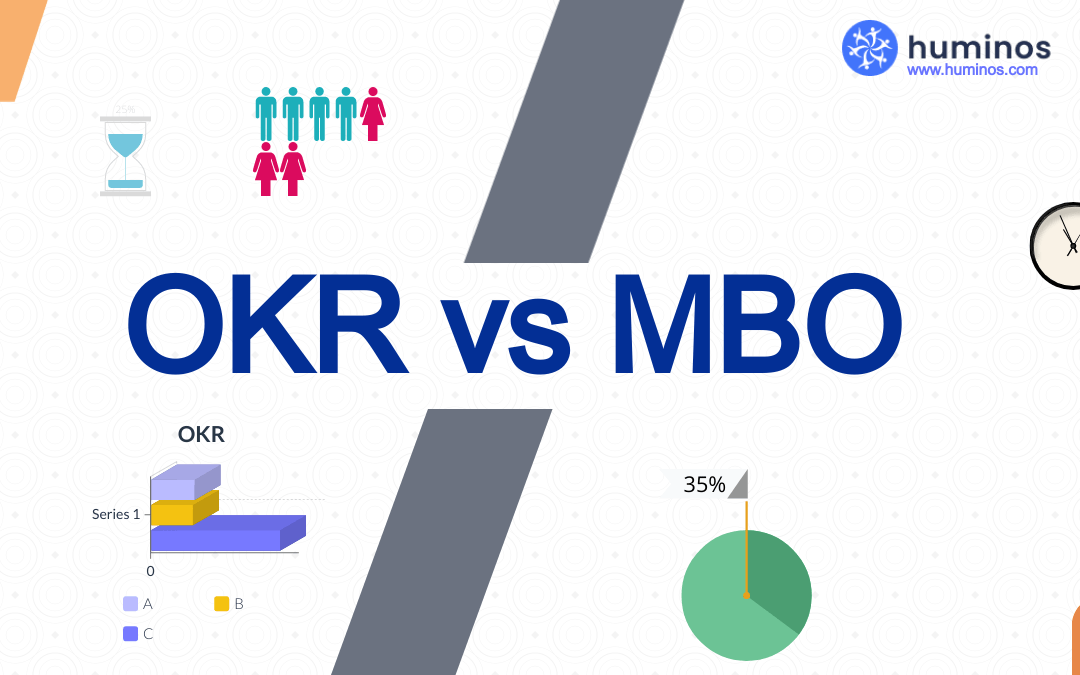 OKRs vs MBOs (Management by Objectives) | by younus iftekhar | Huminos ...