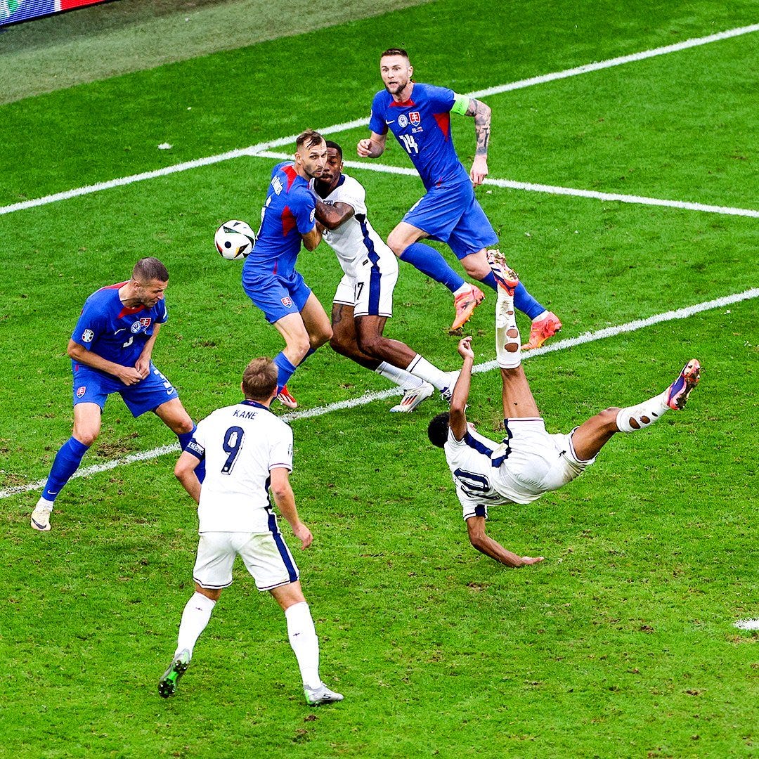 Predictive Modelling Football Games using Python and Excel ⚽️ | by Sam ...