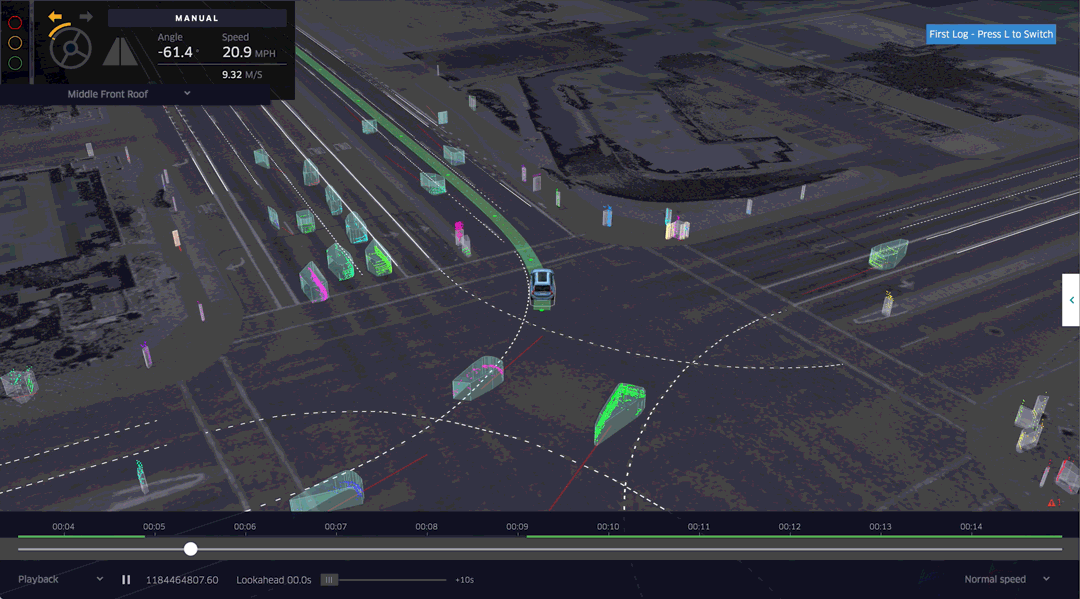 What is Uber’s Ludwig?. An open-source framework for low code… | by ...