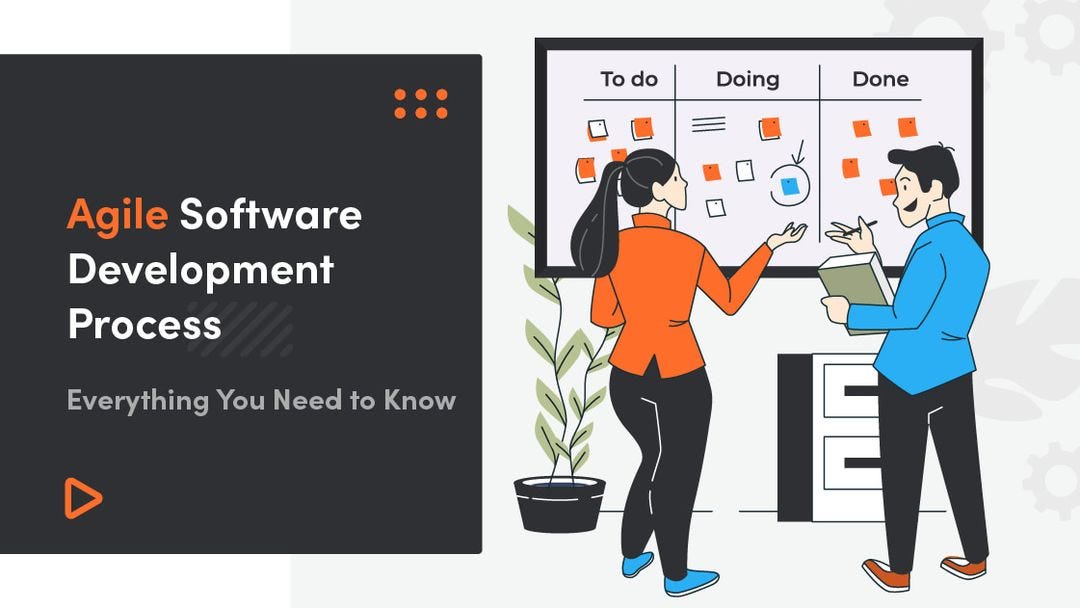 Agile Software Development Process — Everything You Need to Know | by Sebastian Kardyś | selleo ...