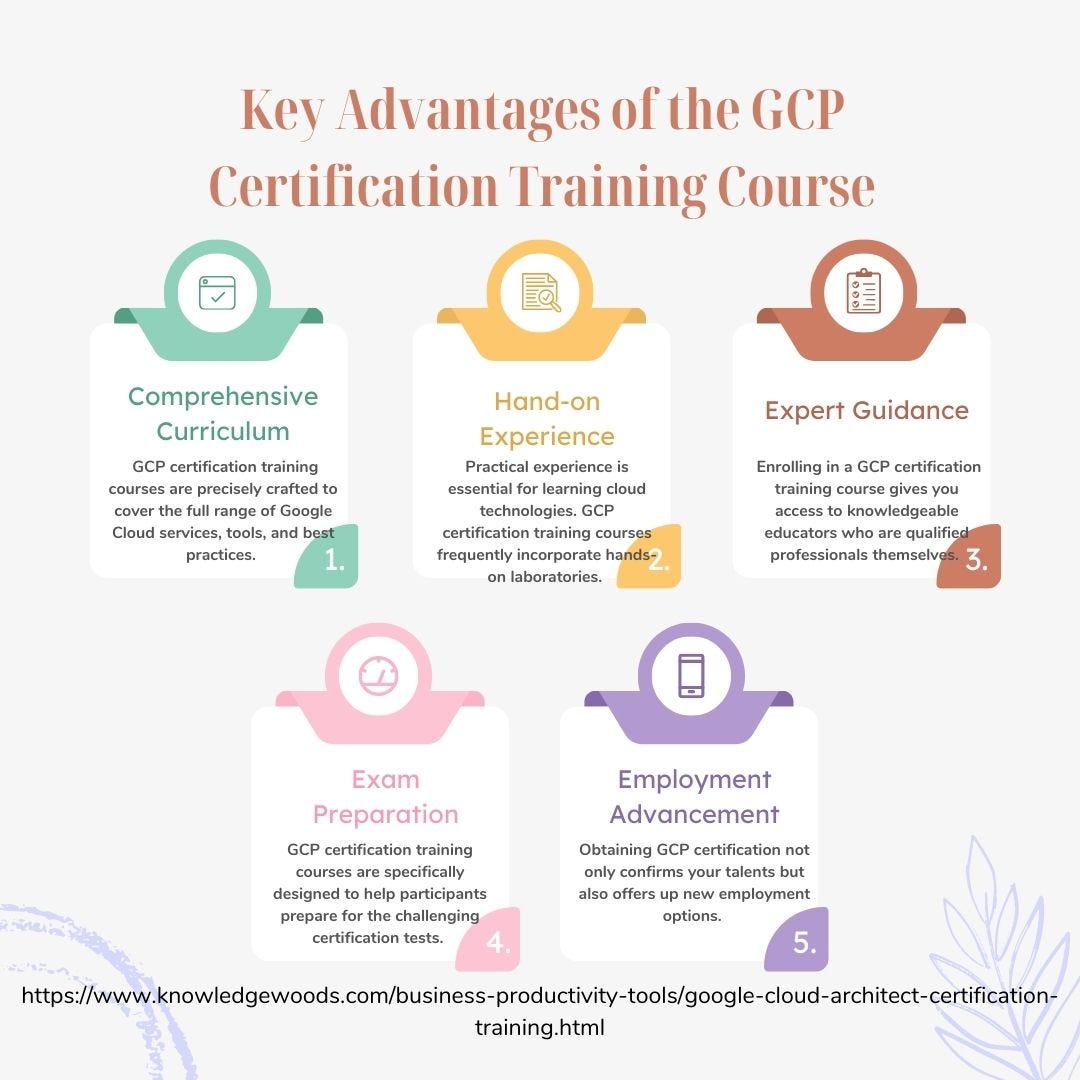 Learning the Cloud: A Guide to GCP Certification Training Course | by ...