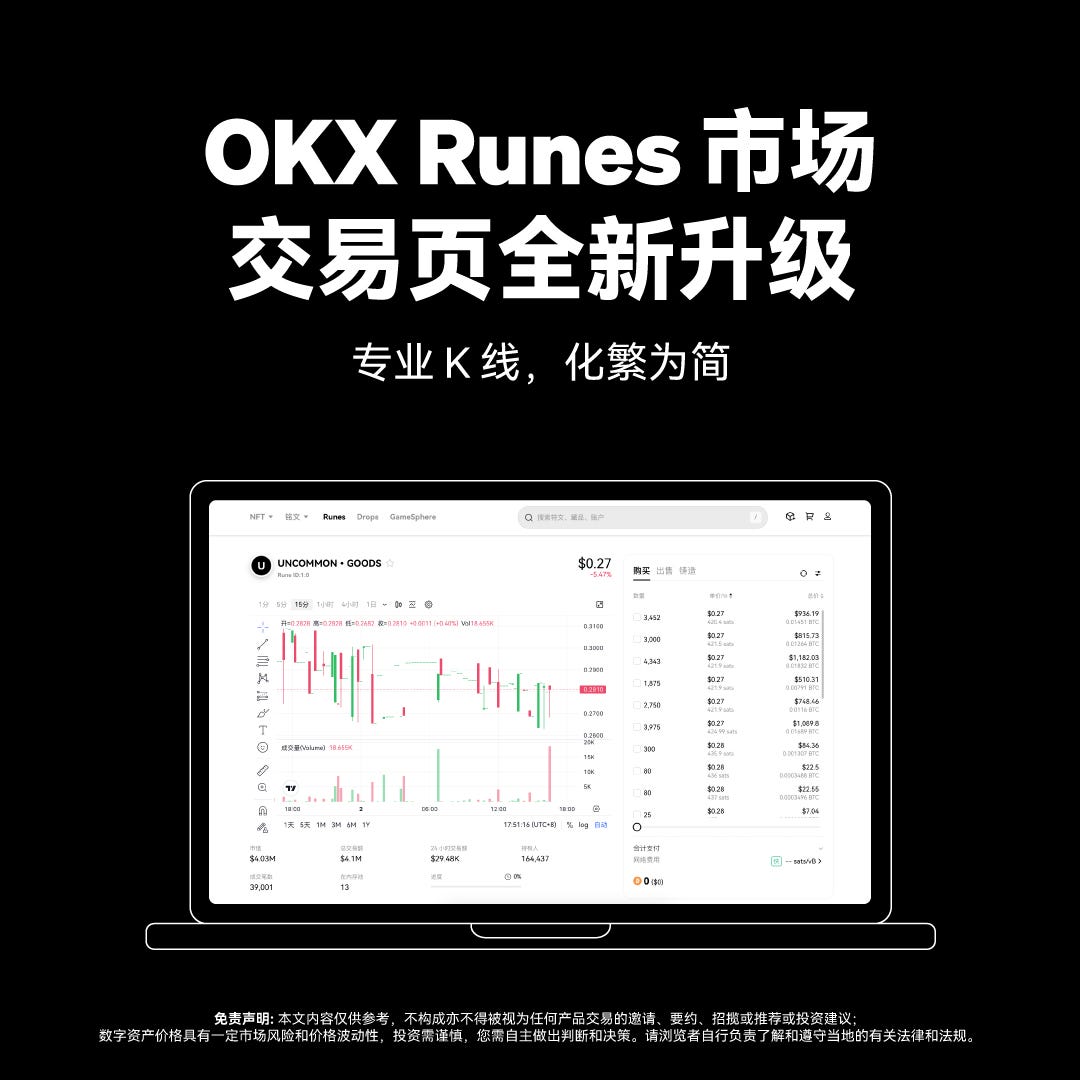 火力全开，#OKX Runes 市场Web端交易页面全新升级！ - 币圈福利哥 - Medium