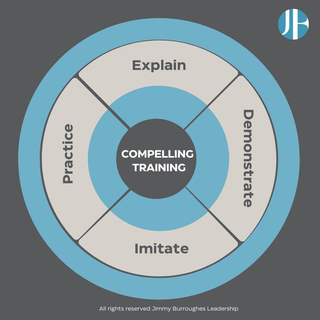 The workshop that left me speechless | by Jimmy Burroughes | Medium