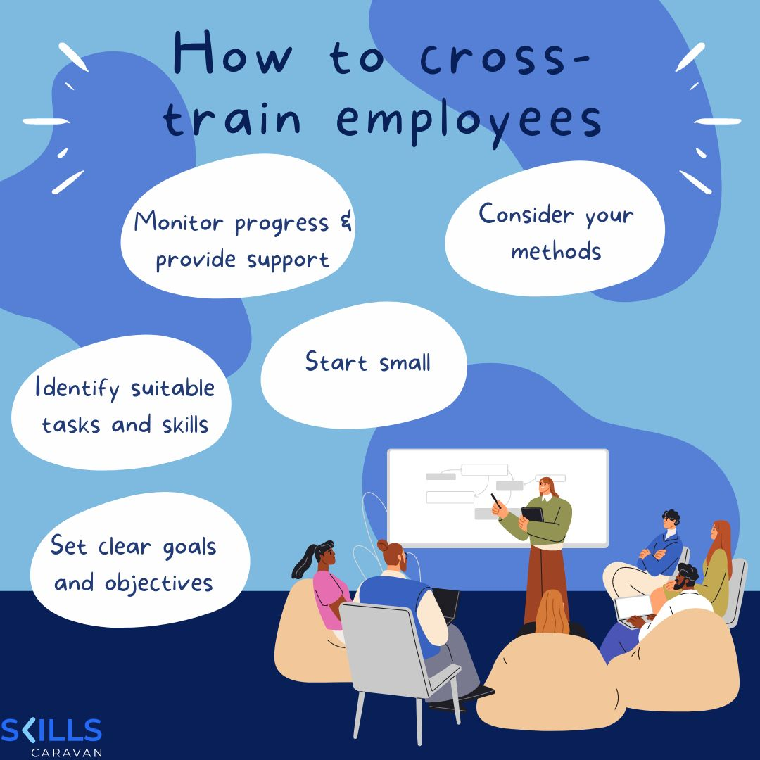 Benefits of cross-training employees and how it can empower your ...