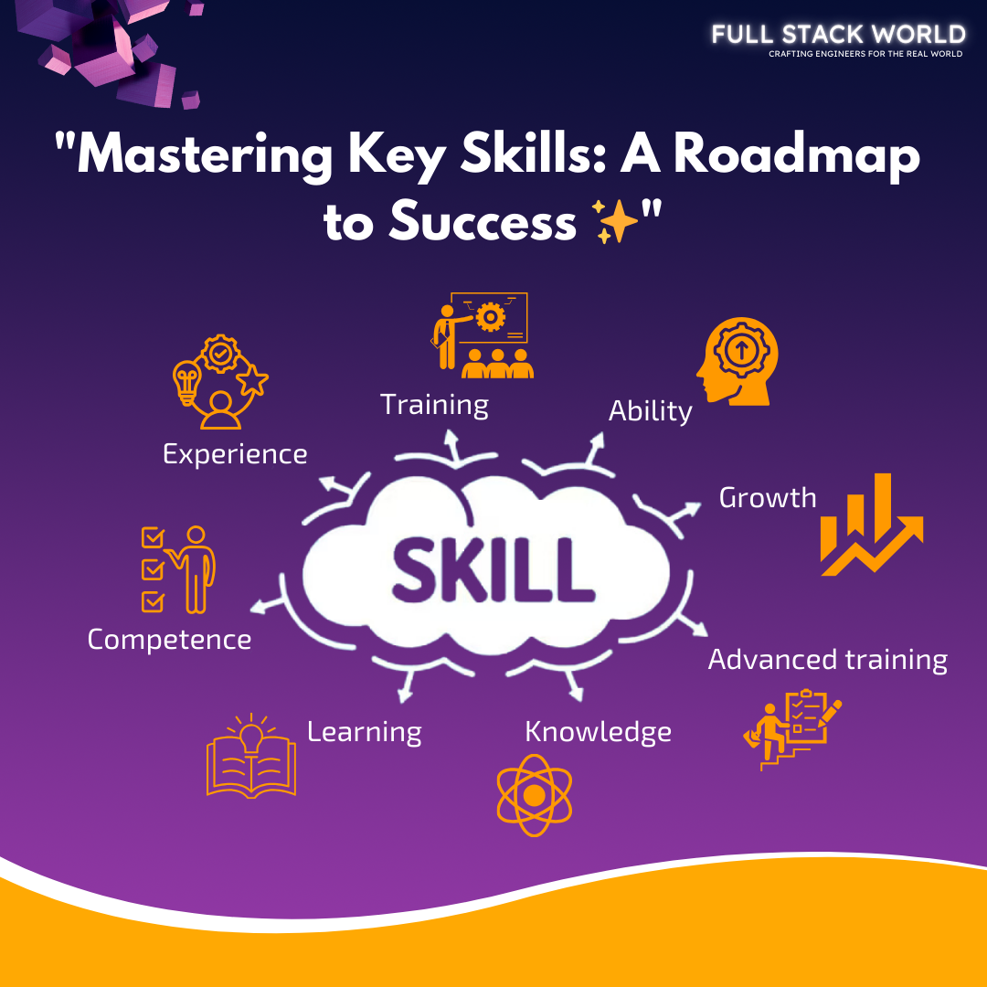 Mastering Key Skills to Success. Introduction | by Full Stack World | Medium