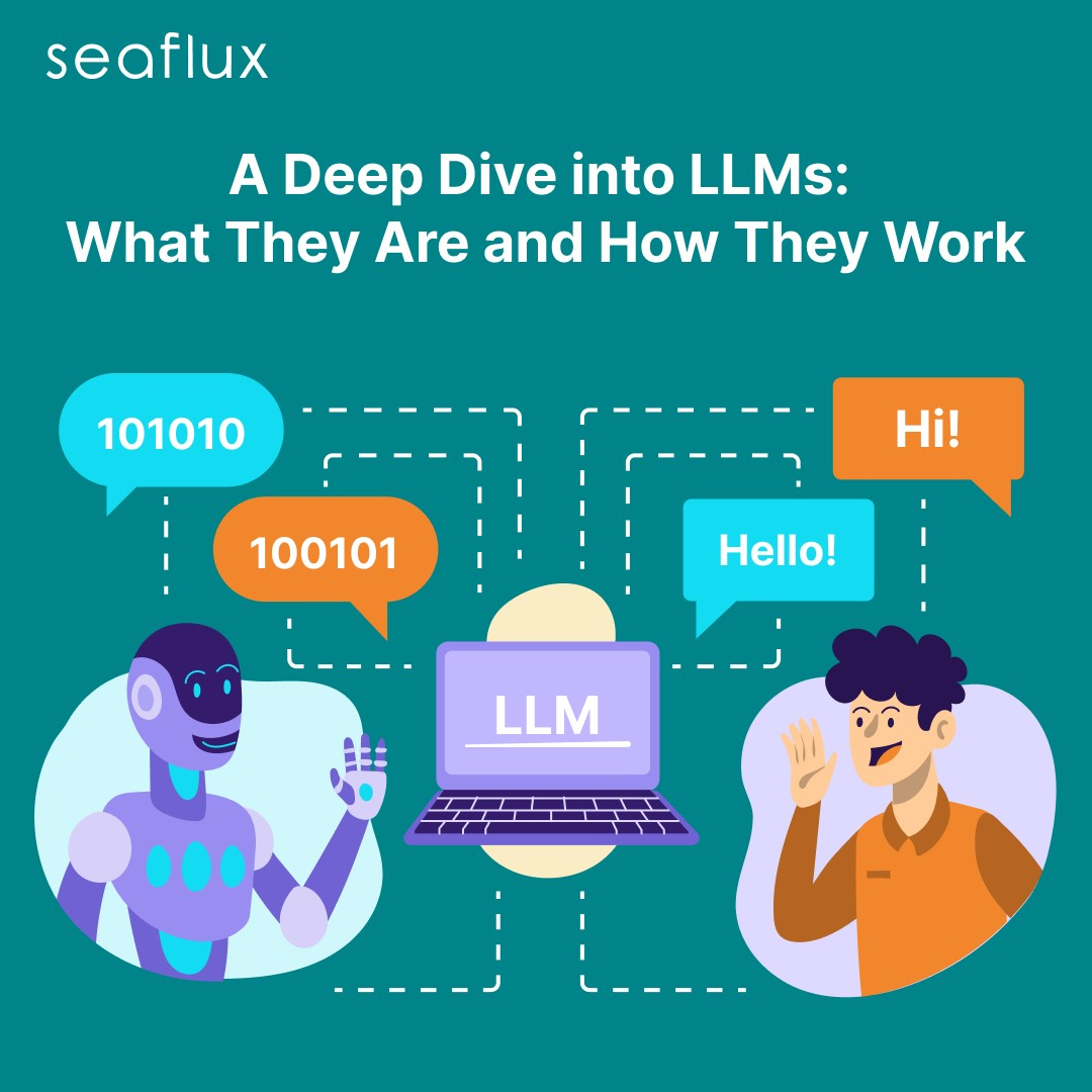 A Deep Dive into LLMs: What They Are and How They Work | by Jay | Medium