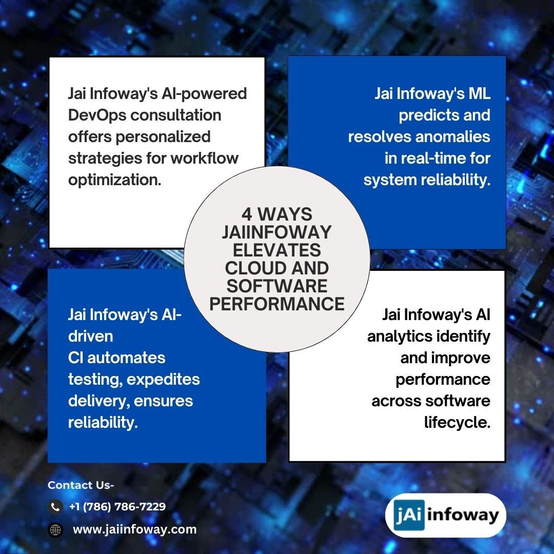 Revolutionizing Business with Jai Infoway’s DevOps and AI Solutions | by jaiinfoway | Jul, 2024 ...
