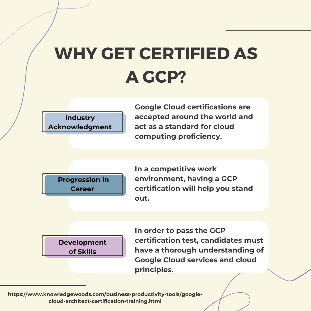 Gaining Access through gcp certification Training Programs | by neha ...