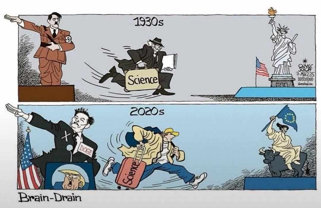 Reverse Operation Paperclip — Why Europe Should Attract Experts Fleeing the U.S. | by Anssi ...