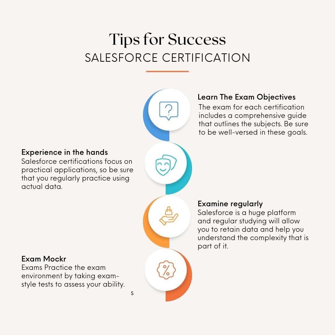 Salesforce Certification Training Course: Your Path to Mastery | by ...